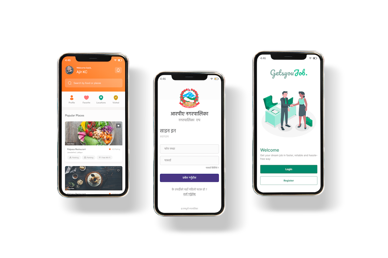 Intopros Technologies